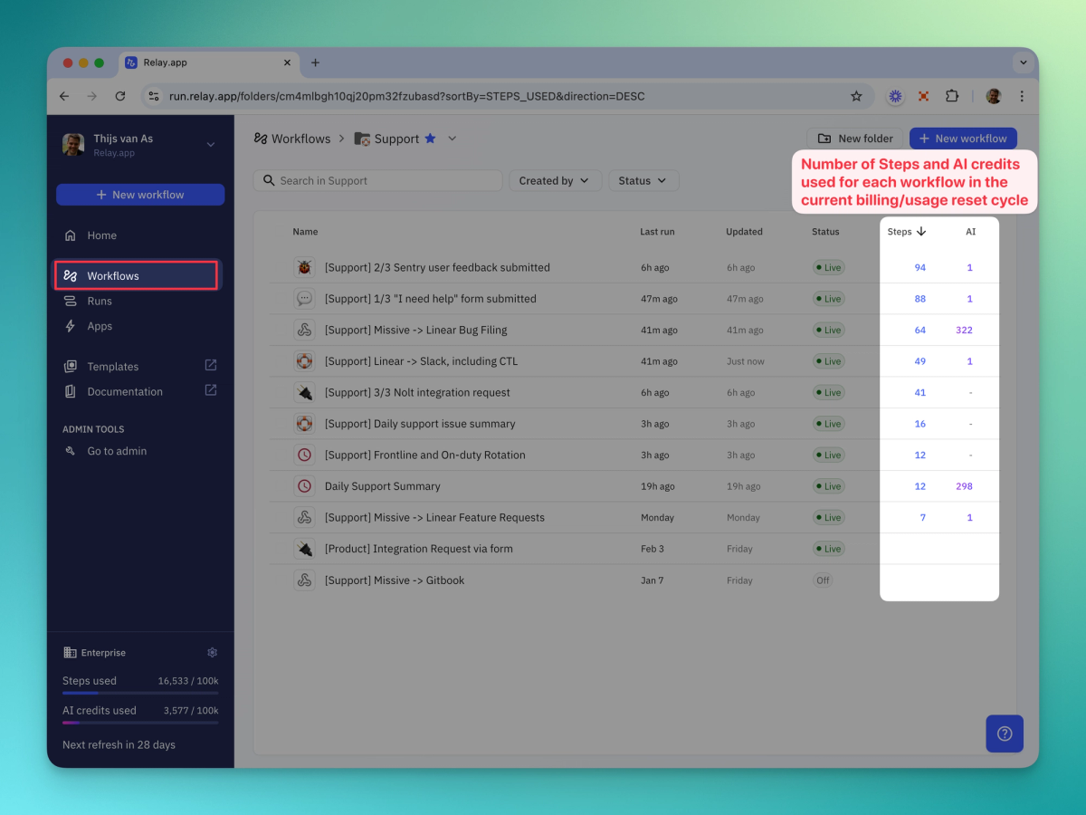 March 2025 update: Track Step & AI credit usage across workflows | Relay.app Blog