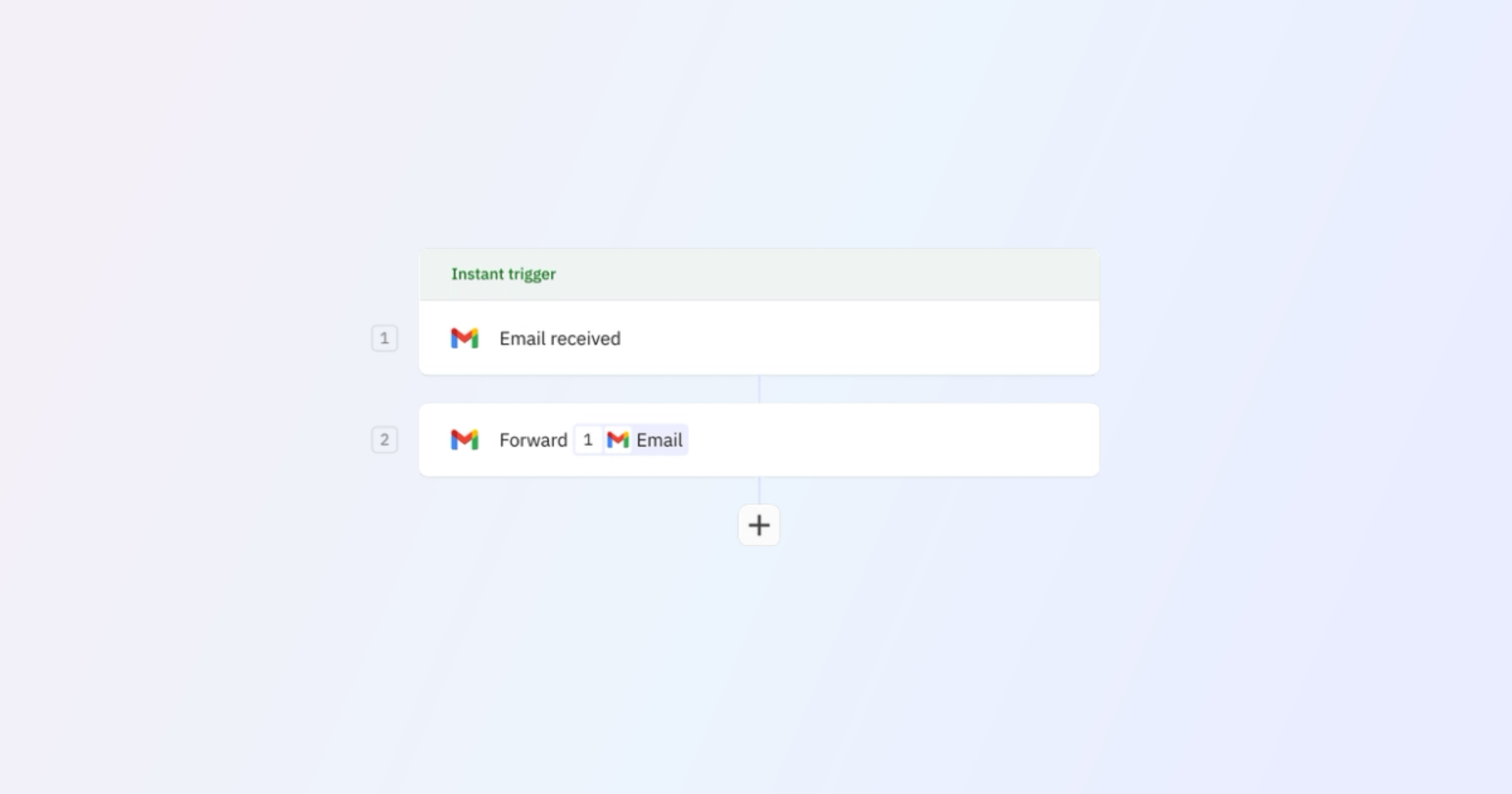 Forward Emails Automatically | Inspiration Gallery Forward Emails Automatically | Inspiration Gallery
