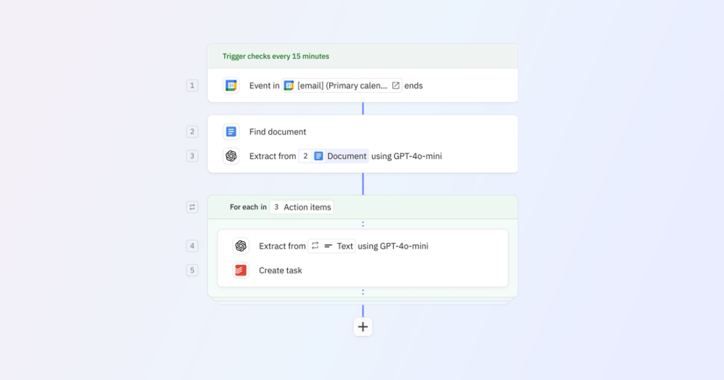 Action item extractor | Relay.app Template