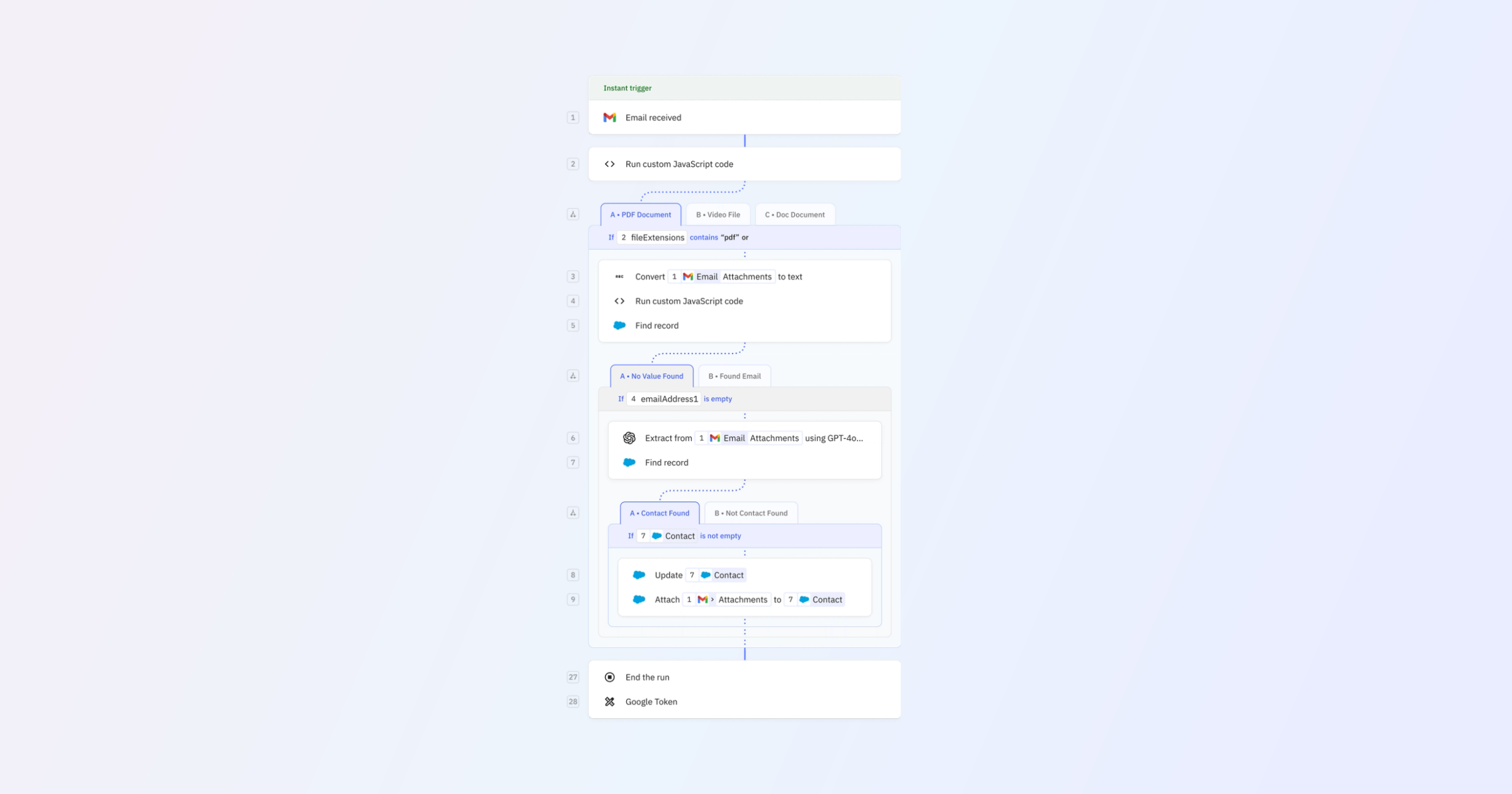 Automatic Resume Parsing | Relay.app Template