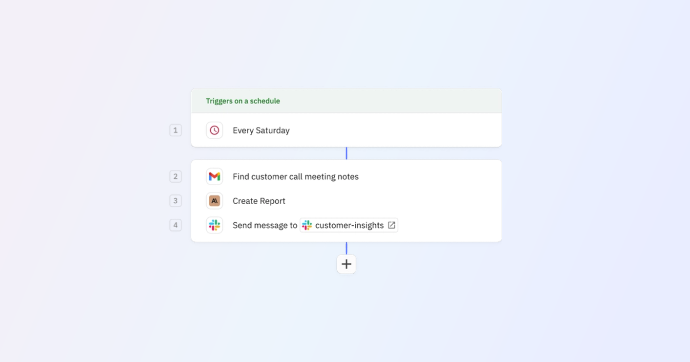 Customer call insight generator | Relay.app Template