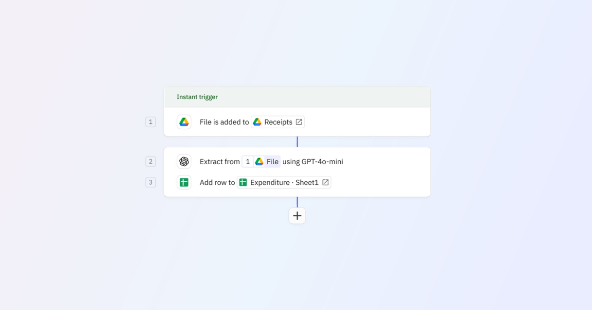Google Drive invoice extractor | Relay.app Template
