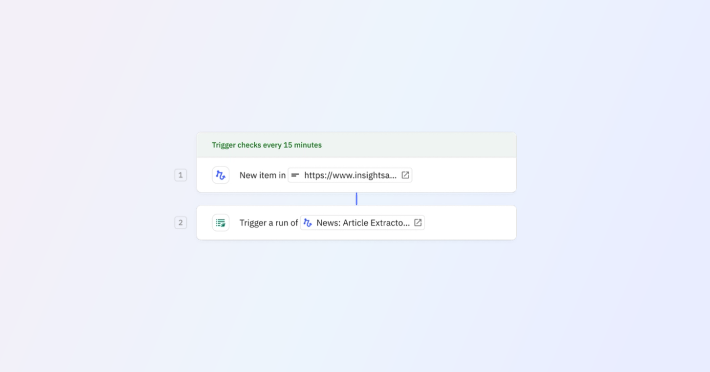 Monitor RSS Feeds and Trigger Sub-Flow | Relay.app Template