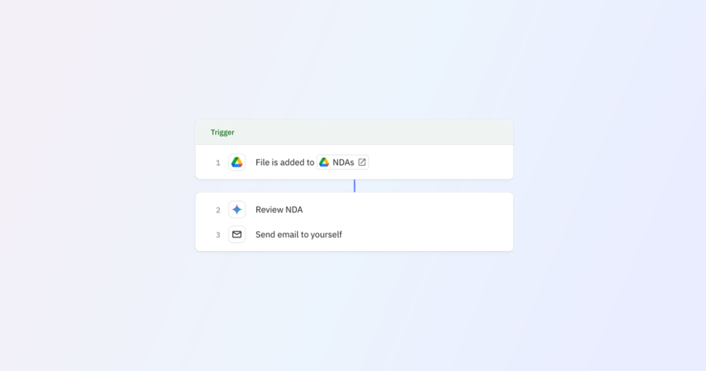 NDA Reviewer | Relay.app Template