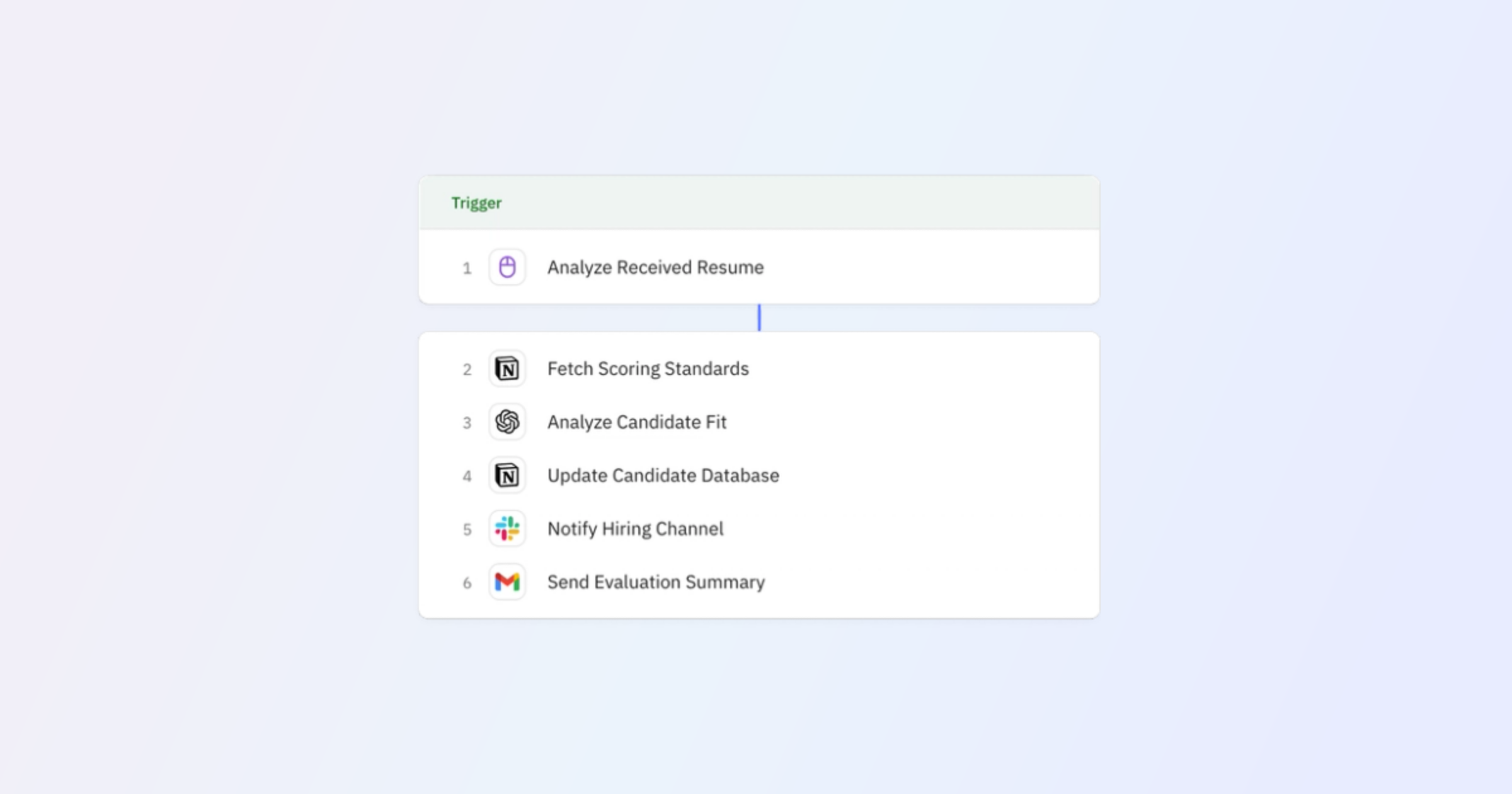 Resume Scorecard | Relay.app Template
