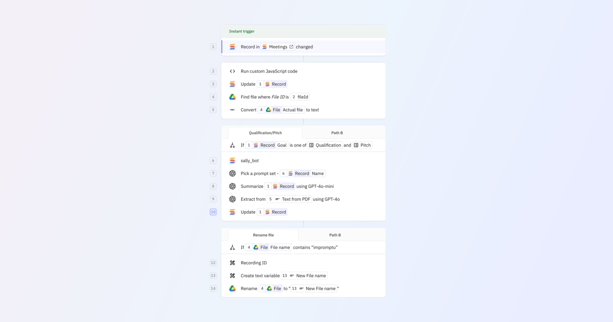 Summarize meeting transcripts with custom prompts | Relay.app Template